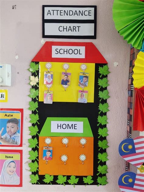 Daily Attendance With Individual Stick Puppets Artofit Daily Attendance With Individual Stick Puppets Artofit