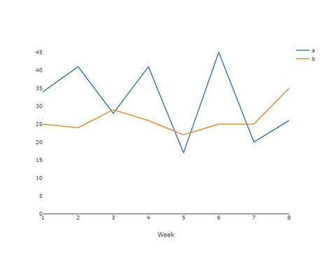 Saturn Elephant Copy Plotly Image To The Clipboard Colorful