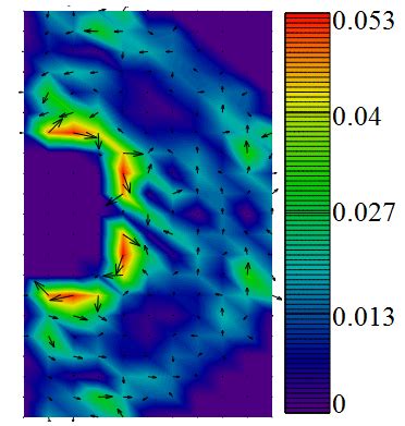Numerical Solution Of Test Problem I A The Case Of Smooth Boundary Download Scientific