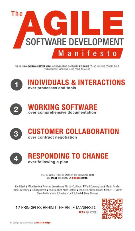 Agile Manifesto Pdf Software And Marketing Combined