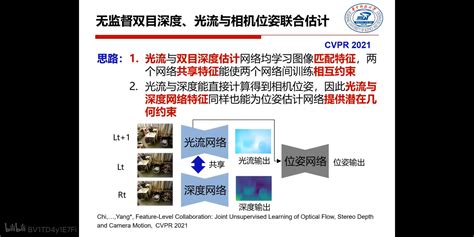 华科杨欣 基于视觉的深度估计与定位 含深度光流位姿联合估计 学习笔记 杨欣 华中科技大学 csdn博客