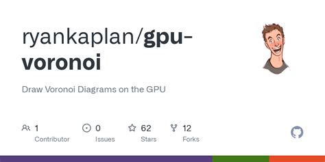 Github Ryankaplan Gpu Voronoi Draw Voronoi Diagrams On The Gpu