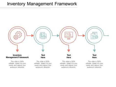 Inventory Management Framework Ppt Powerpoint Presentation Styles