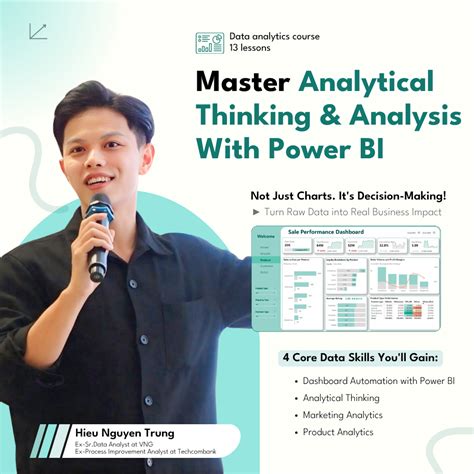 Master Analytical Thinking And Analysis With Power Bi Lixi W The