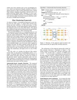 ML Based Anomaly Detection In Optical Fiber Monitoring DeepAI