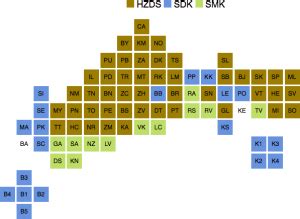 Chart Combinations Tile Grid Maps Dataviz Catalogue Blog