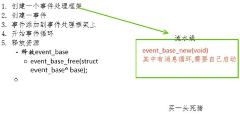 linux高并发网络编程开发——libevent alliswell wp 博客园