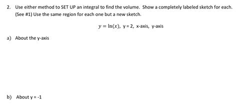 Solved Use Either Method To SET UP An Integral To Find Chegg