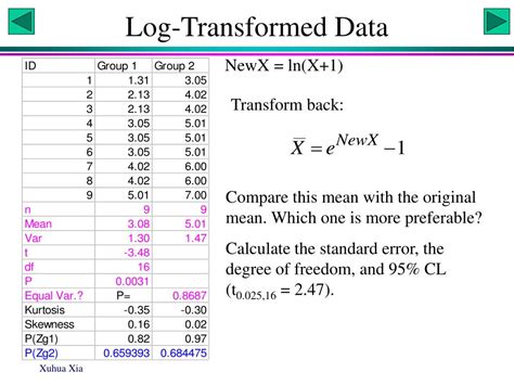 Ppt Data Transformation Powerpoint Presentation Free Download Id