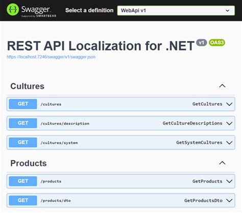Data Driven Localization For Net Rest Apis Codeproject