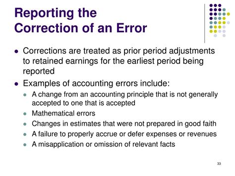 PPT Accounting Changes And Error Analysis PowerPoint Presentation Free Download ID