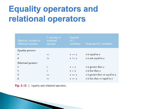 Decision Making Ppt Download