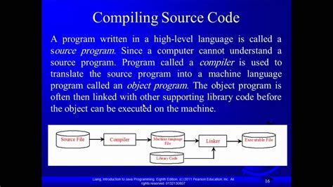 Introduction To Java Programming Chapter 1 Introduction To Computers