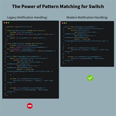 André Ramos On Linkedin Java Patternmatching Softwaredevelopment