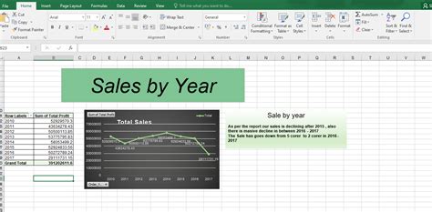 Github Shadaabshaikh7977excel Project This Is My First Excel