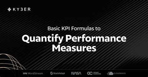 How To Calculate Kpi Performance Kyber Consulting