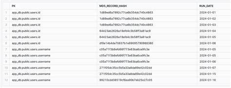 using match recognize in snowflake r snowflake