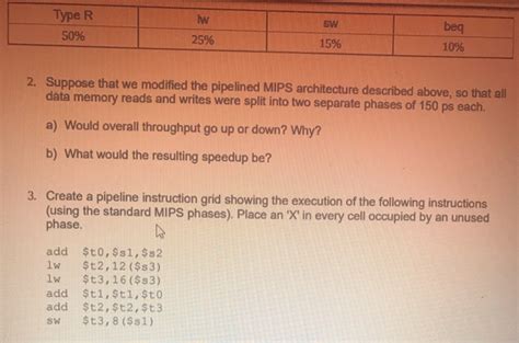 Solved 1 Assume That The Mips Stages Have These Latencies