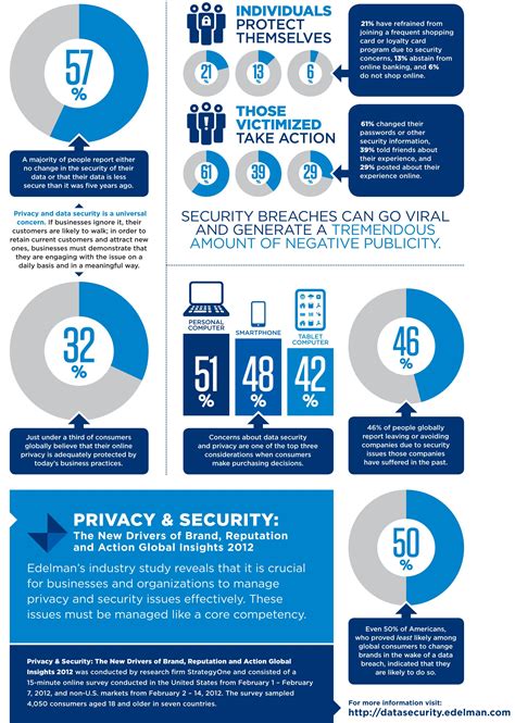Run Logon Scripts In The Background To Prevent Command Prompt Popup Artofit