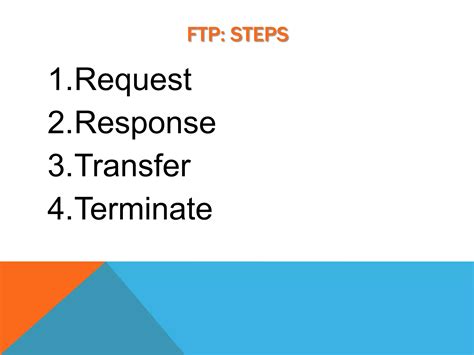 File Transfer Protocol Ftp Pptx Internet Computing