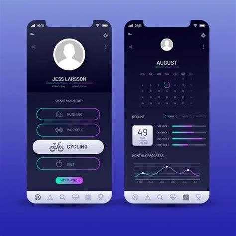 Ui And Ux Designing Services In New Delhi