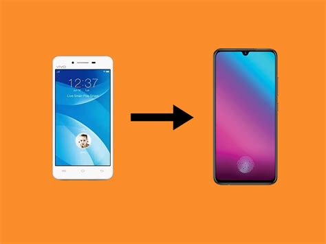 Smartphone Design Evolution Vivo V Series Screen Gearopen Com