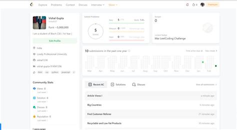 Vishal Gupta On Linkedin Leetcodejourney Goalunder1m