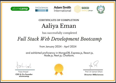 Aaliya Eman On Linkedin Fullstackdevelopment Webdevelopment Mongodb