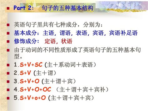 Part 2 N 英语句子的基本结构 Word文档在线阅读与下载 无忧文档