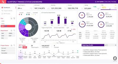 How To Build Dynamic Interactive Dashboard In EXCEL With PivotTable