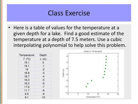 Ppt Numerical Computation Powerpoint Presentation Free Download Id