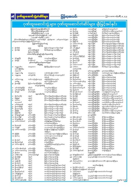 ဂုဏ်ထူးဆောင်ဘွဲ့များ၊ ဂုဏ်ထူးဆောင်တံဆိပ်များ ချီးမြှင့်အပ်နှင်း Ministry Of Information