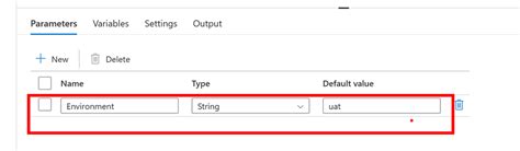 Azure Synapse Analytics Cicd With Custom Parameters Made Easy