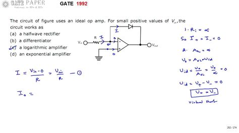 Log Amplifier Circuit Op Applications