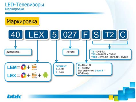BBK 50LEX-8161/UTS2C и BBK 55LEX-8145/UTS2C - обзор Smart телевизоров ...