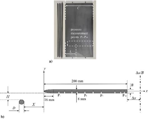 Cylinder Plate Model A Physical Diagram And B Schematic Diagram Download Scientific Diagram