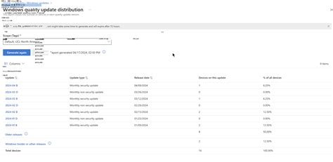 在 Microsoft Intune 中使用 Windows 汇报的 Windows 更新 For Business 报表 Microsoft Intune Microsoft Learn