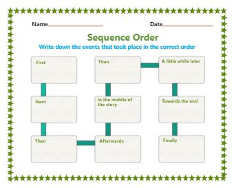 Sequence Chart Templates EdrawMax Free Editable