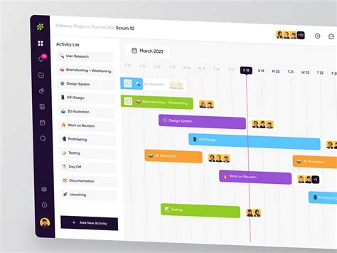 timeline ui designs themes templates and downloadable graphic