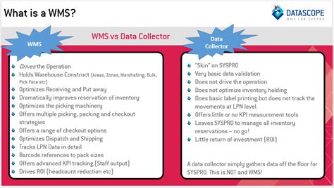What Is A WMS Datascope WMS