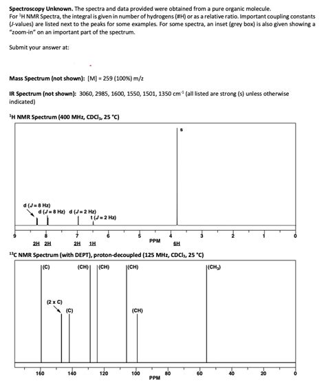 Spectroscopy Unknown The Spectra And Data Provided Were Obtained From Pure Organic Molecule For