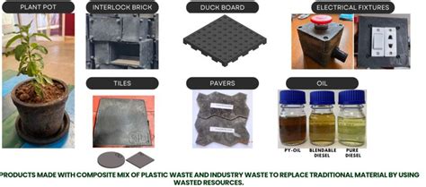 Huge News For Sorr And Sorr India Our Brand Is Going Global Watch This Space More To Come 🌎 🌎