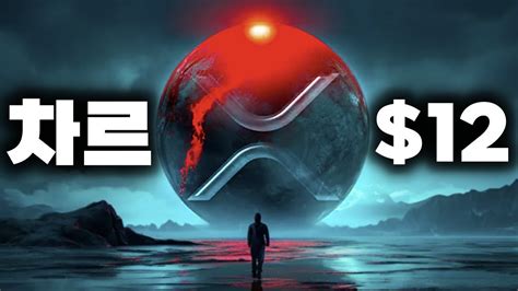 Xrp 1300 급등 1250달러 돌파 시나리오 가동 올해 최대 기회 온다 백악관 암호화폐 판도 뒤집을 중대발표