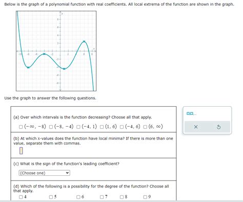 Solved Use The Graph To Answer The Following Questions Chegg
