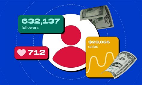 How Do Influencers Make Money 8 Common Strategies