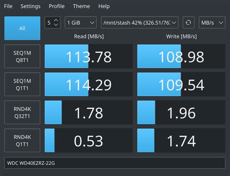 KDiskMark Real World Test Run Results Hardware Scot S Newsletter Forums