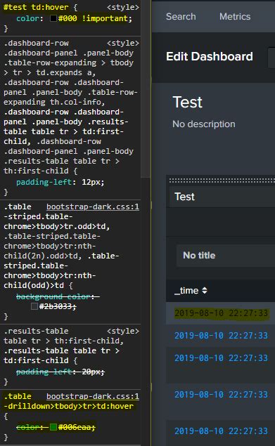 solved disable drilldown on specific cell in simpleresult splunk