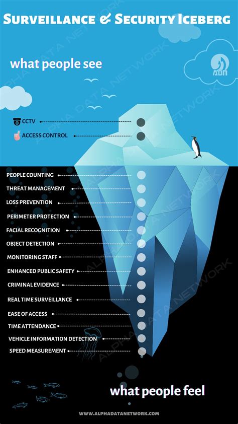 surinder kumar posted on linkedin