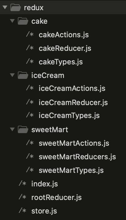 How To Setup Redux And Connect To React App By Ishwar Deoolkar Nerd