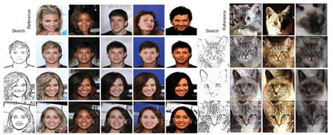 paper review reference based sketch image colorization using augmented